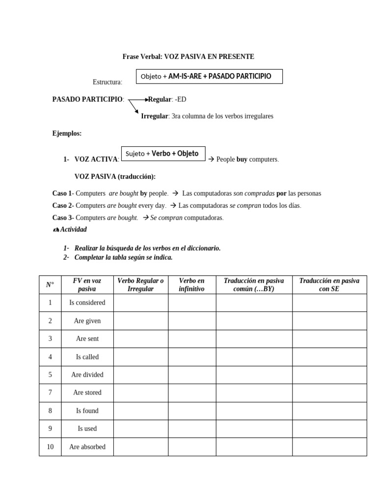 Passive Voice | PDF | Nature