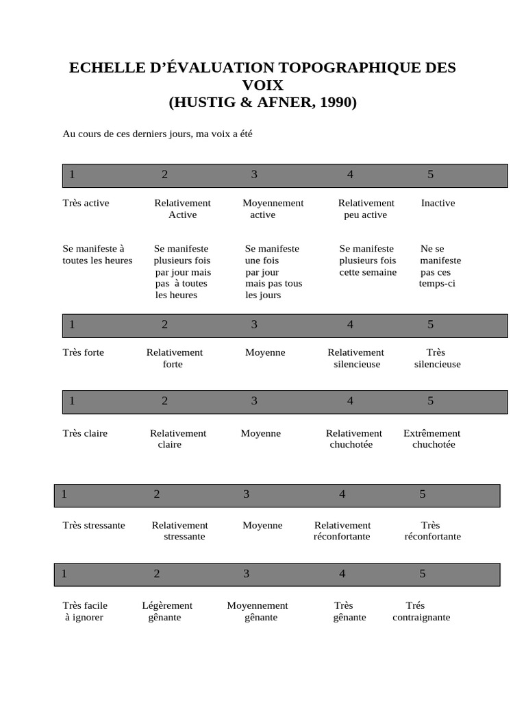 Echelle topographie | PDF