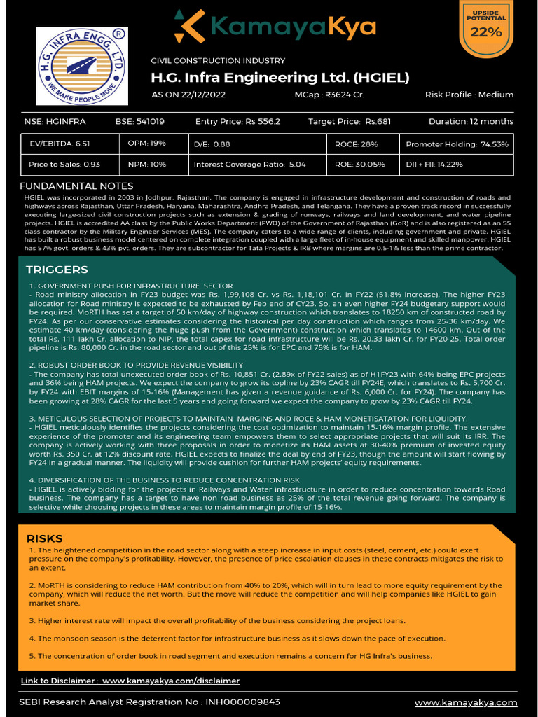 H.G. Infra Engineering LTD (HGIEL) - 1 Page Report | PDF
