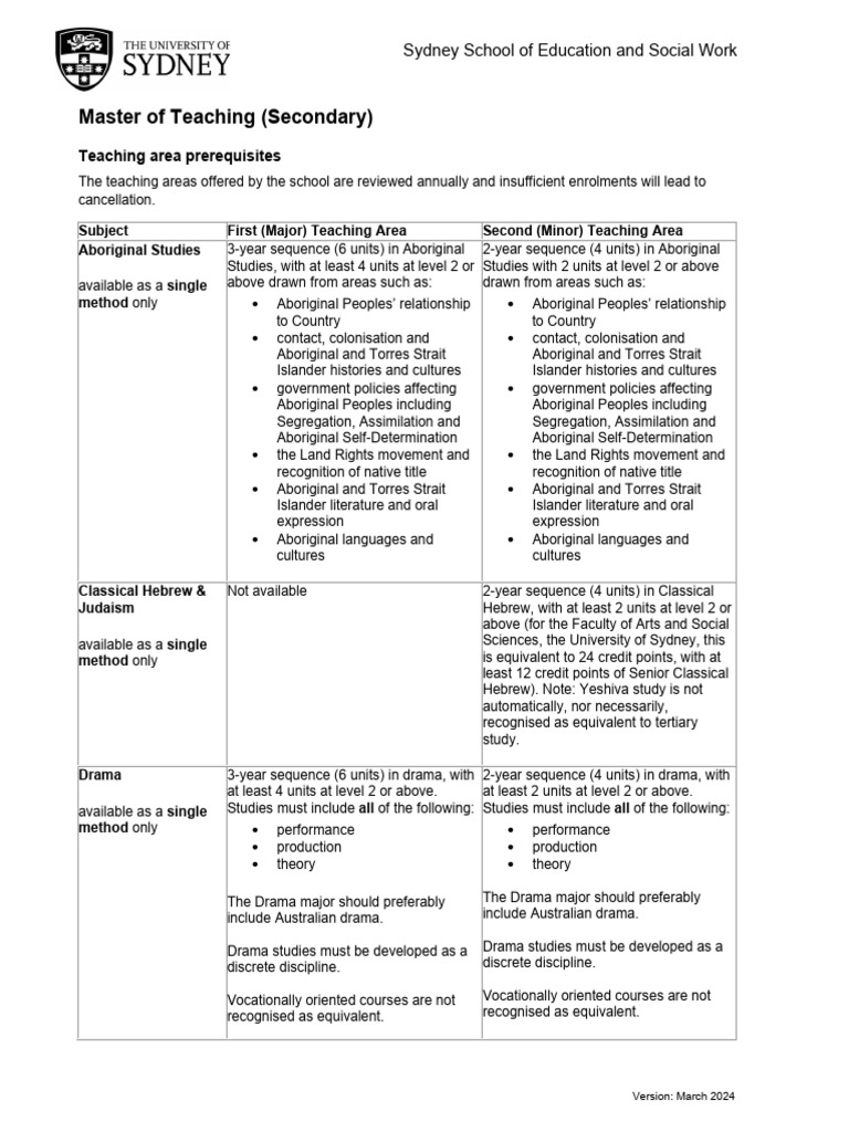 Master of Teaching Prerequisites Guide | PDF | Mathematics | Social ...