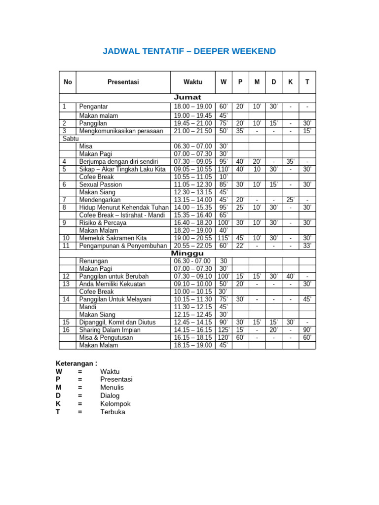Jadwal Tentatif – Deeper Weekend | PDF