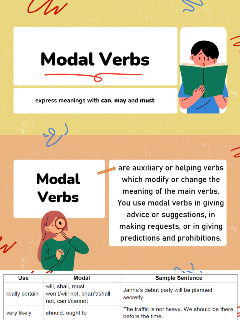 Lesson 4 - Modal Verbs | PDF