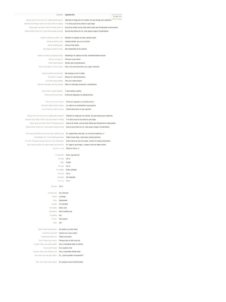 Letra Guitar | PDF