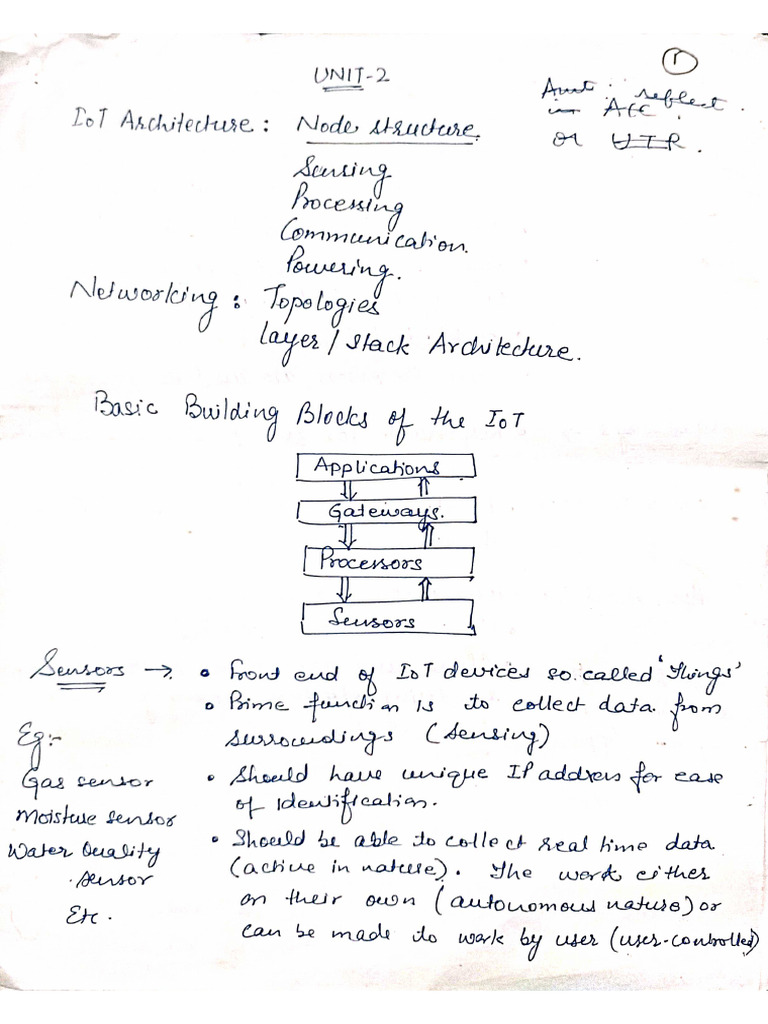UNIT-2 IOT | PDF