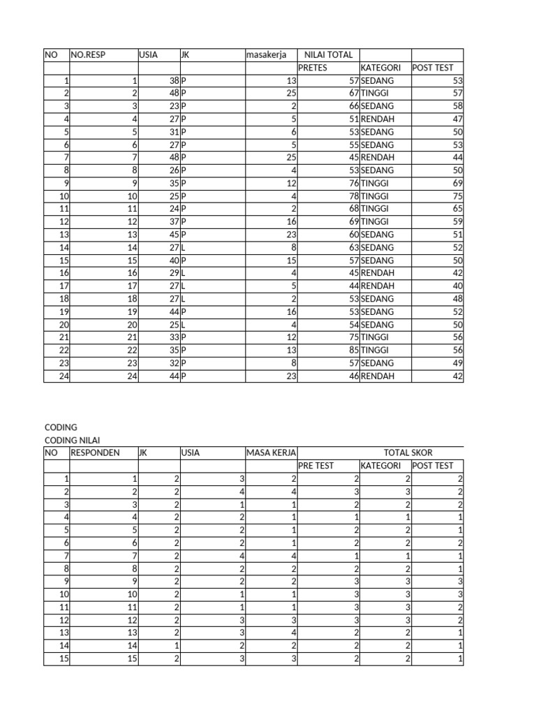 File Exel Fix Tabulasi | PDF