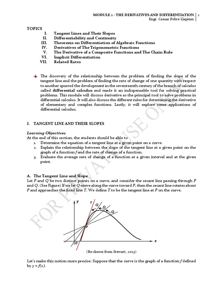 MODULE 2 The Derivative and Differentiation 2024 | PDF