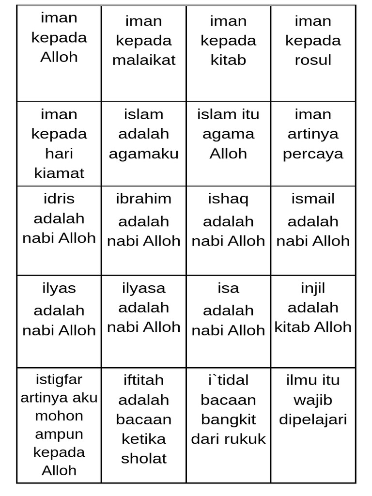 Kartu Kata Dari i | PDF