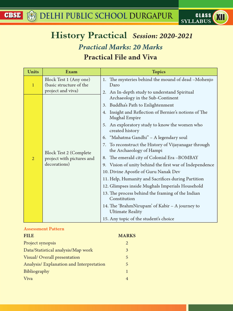 Class 12 SYLLABUS Hist Pract | PDF | Indian Religions