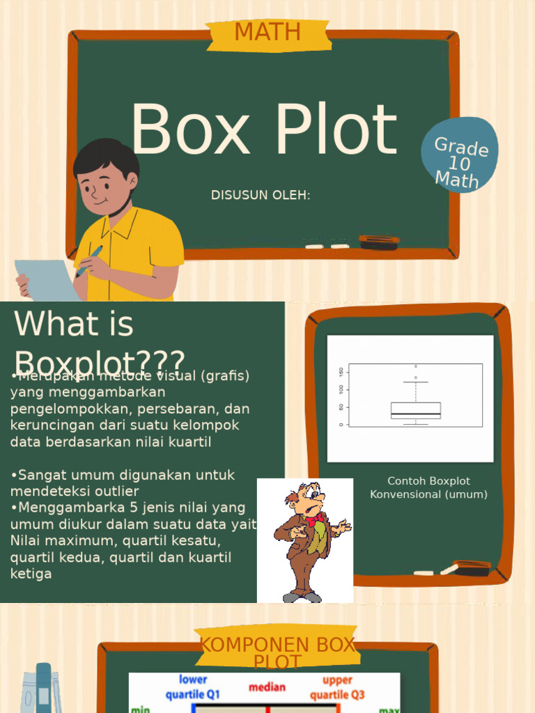 Box Plot | PDF