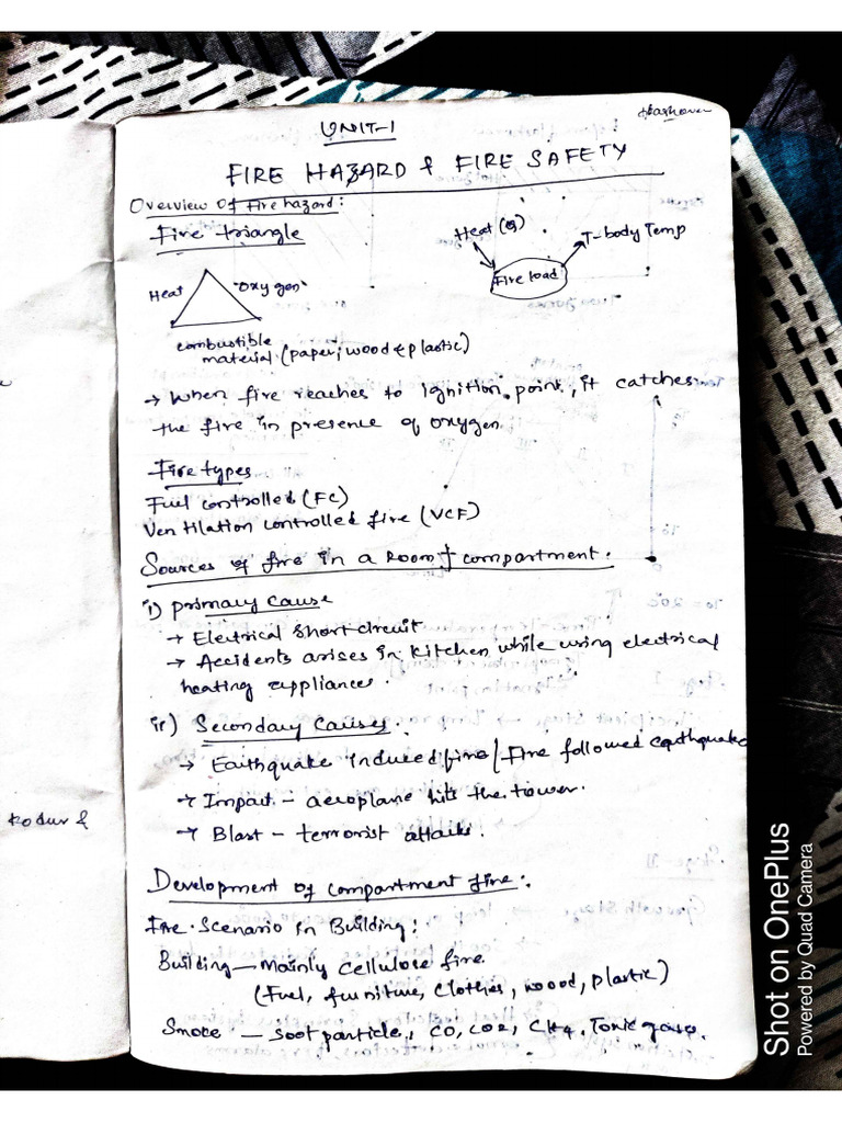Fire Resistant Design Notes | PDF
