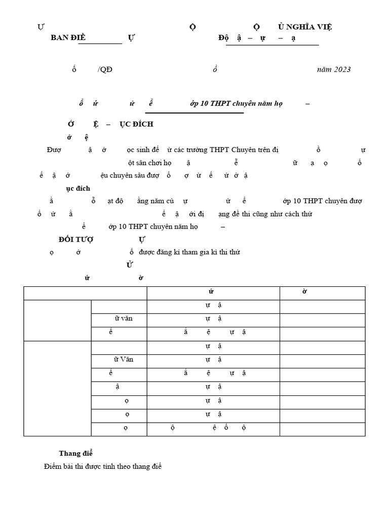 (Thông Báo) T CH C Kì Thi TH TS10 THPT Chuyên | PDF