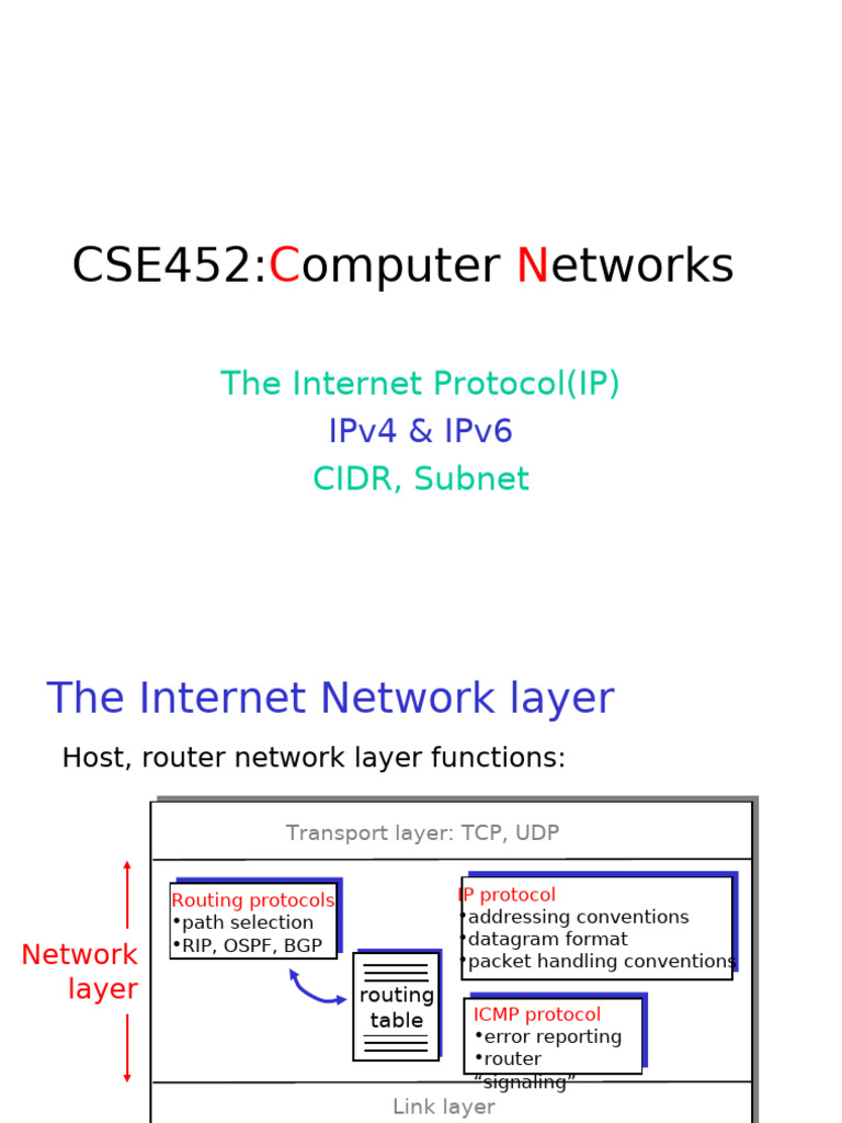 CSE452: Omputer Etworks: The Internet Protocol (IP) CIDR, Subnet | PDF
