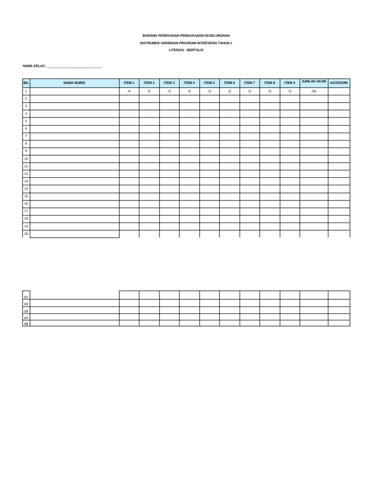 7 Borang Perekodan Penguasaan Keseluruhan Literasi & Numerasi Tahun | PDF