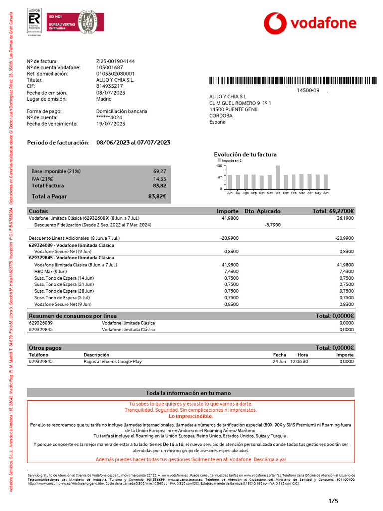 Vodafone Jun 2023 | PDF