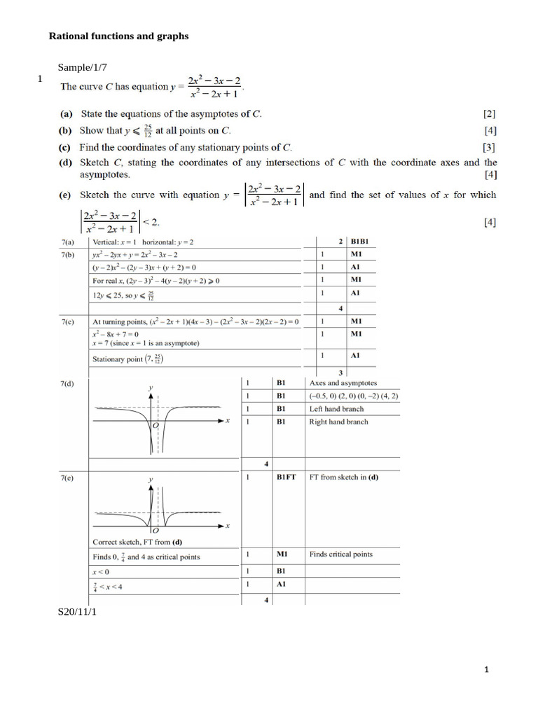1.2 Rational Functions New Sy - Ms | PDF