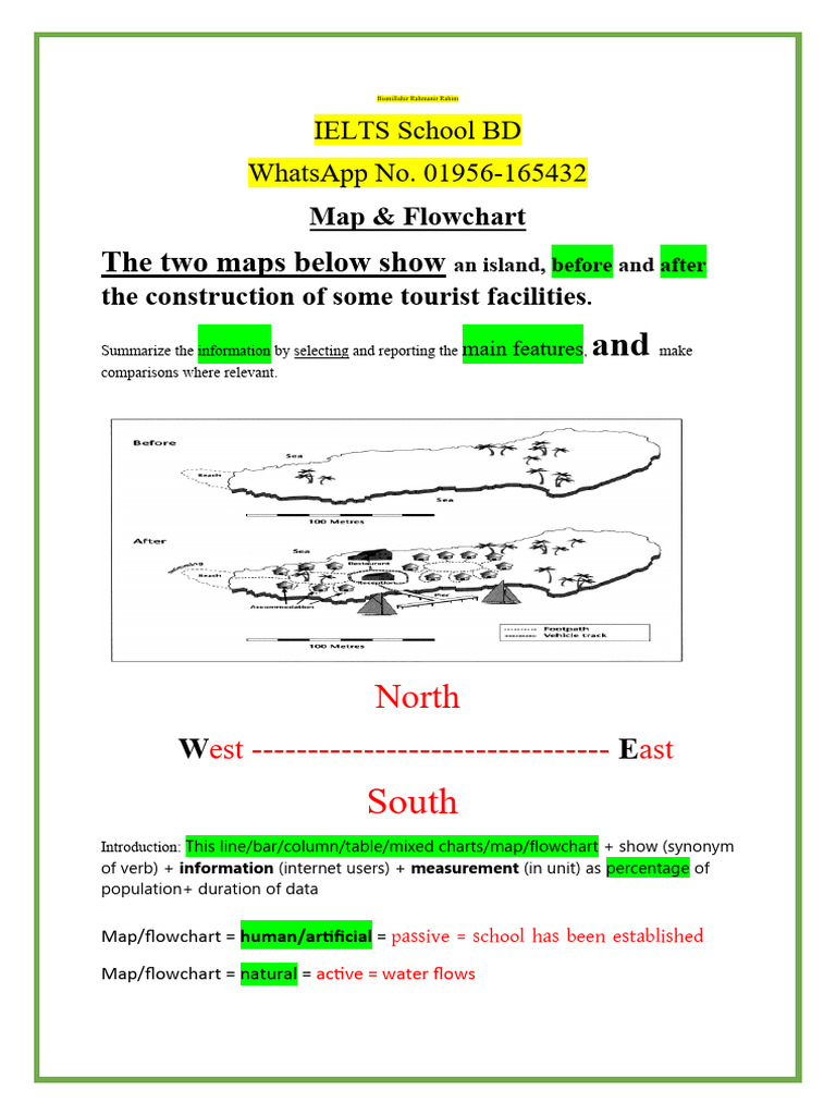 BA - Writing TASK 1 Map & Flowchart | PDF