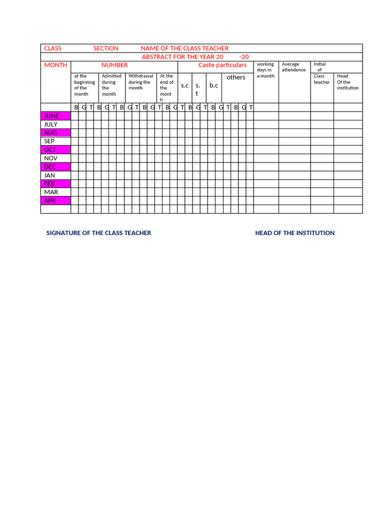 Class Section Name of the Class Teacher | PDF