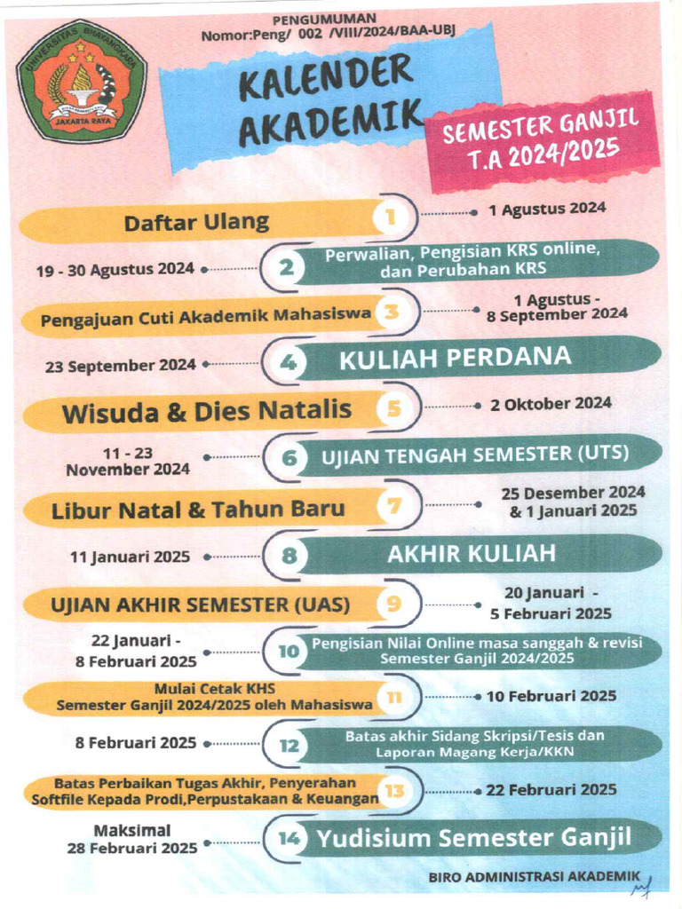 Kalender Akademik Ganjil Ta 2024 2025 | PDF