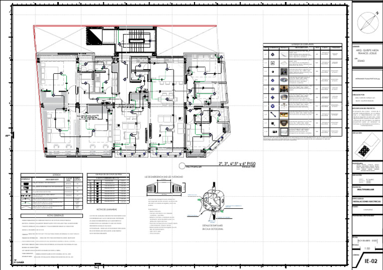 Rudas Final 19 2022-Inst. Electricas | PDF