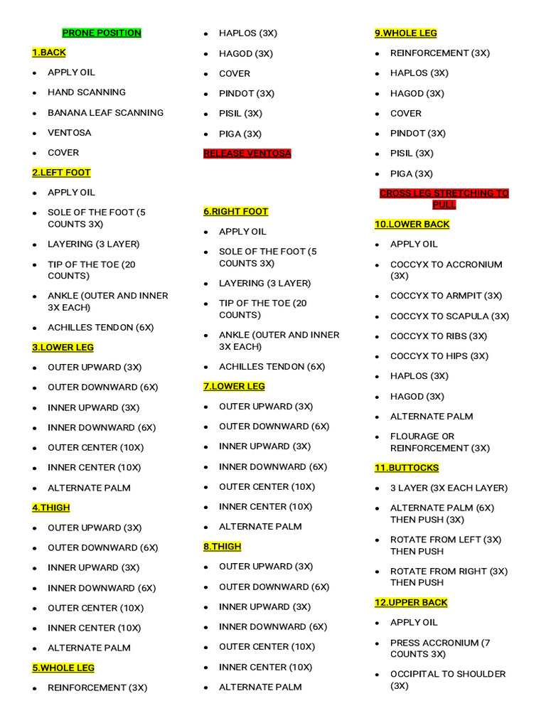Hilot Shorcut Sequence | PDF