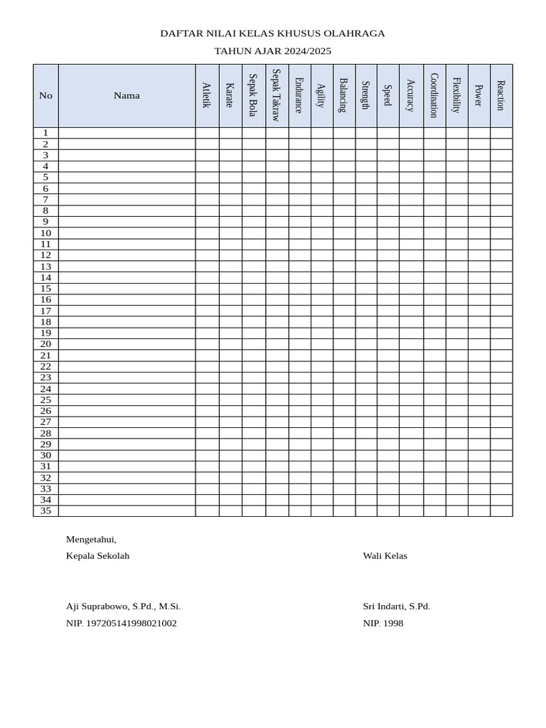 Daftar Nilai Kelas Khusus Olahraga Pdf
