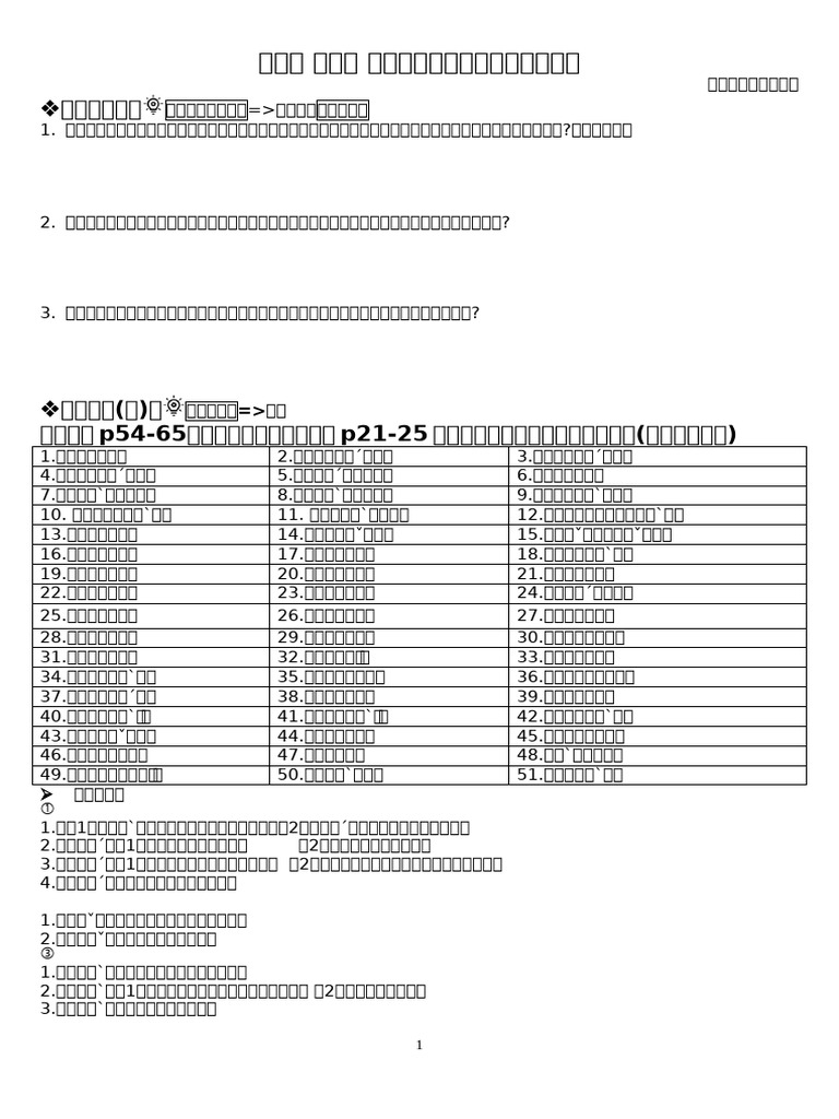 b1l4論語選講義學生版 (maps112) | PDF