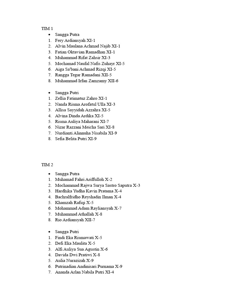Peserta Lomba LKTP | PDF