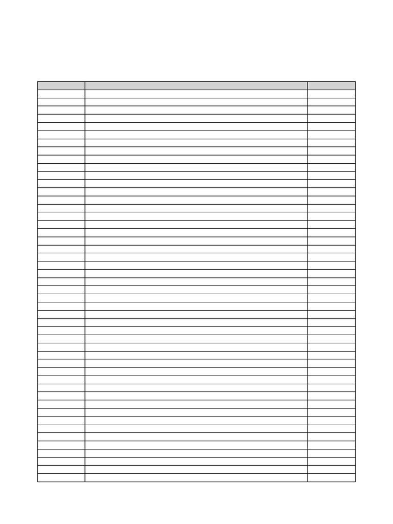 Lista Final Inscricoes RSNOMiU | PDF