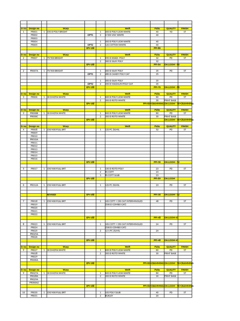 Sampling Sheet | PDF