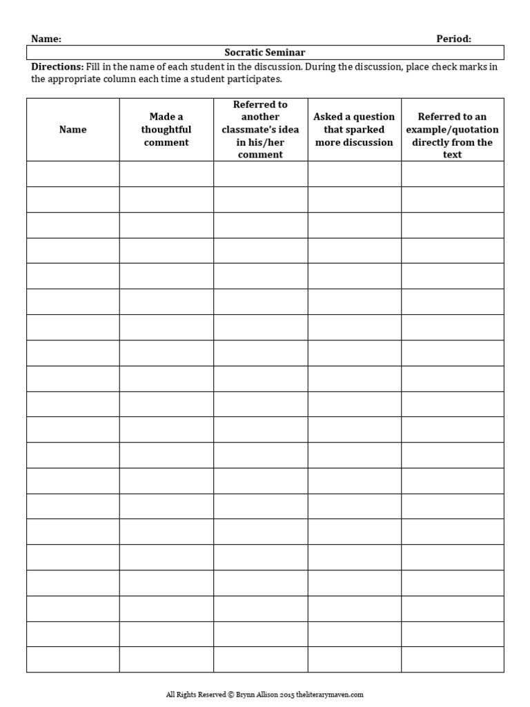 Socratic Seminar Fishbowl Discussion Planning Tracker | PDF