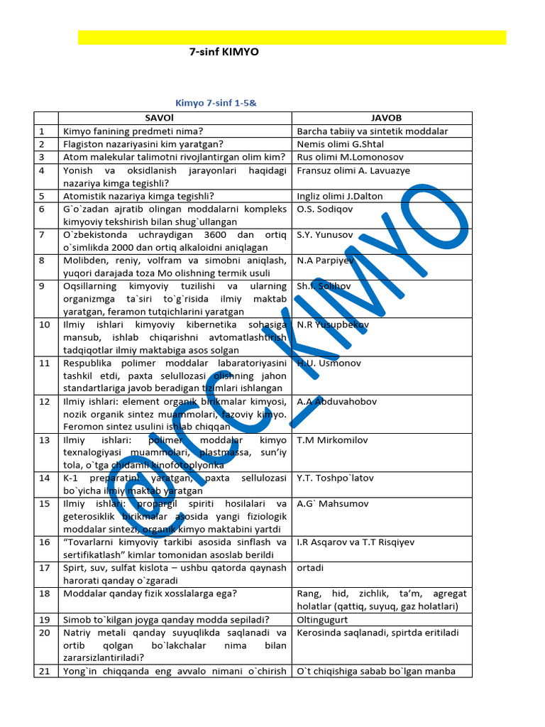 7 8 9 sinf kimyo Nazariy savol javob конвертирован | PDF