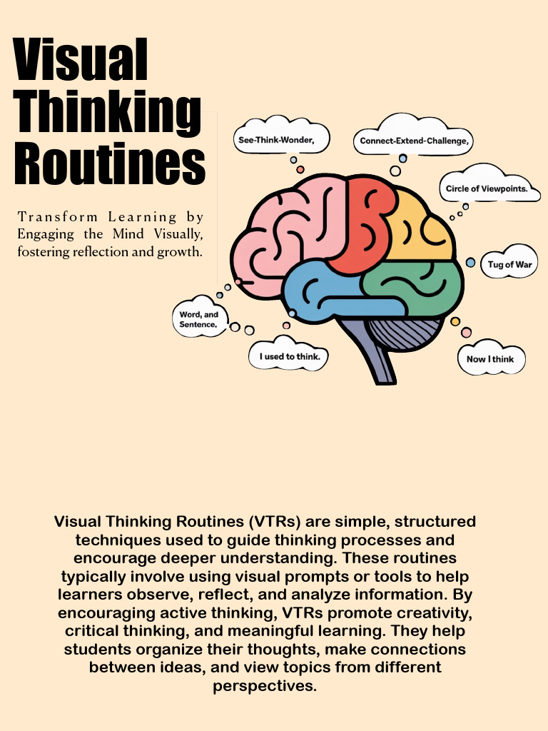 VTR - Presentation on thinking routines | PDF