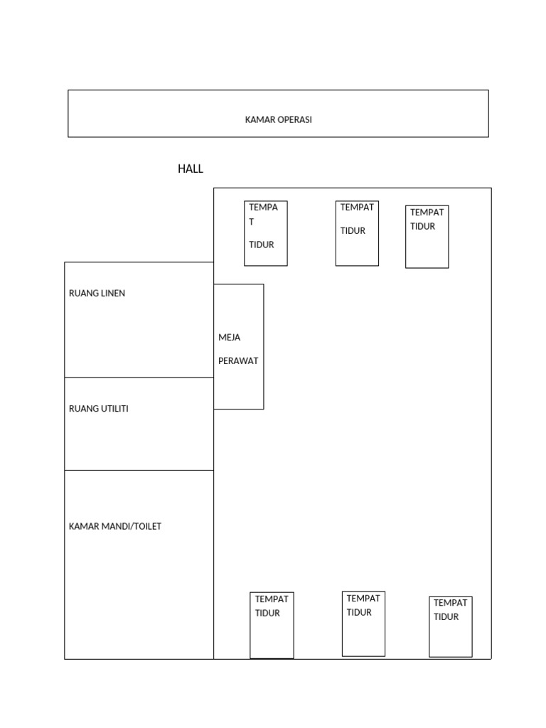 Denah Icu 2022 | PDF