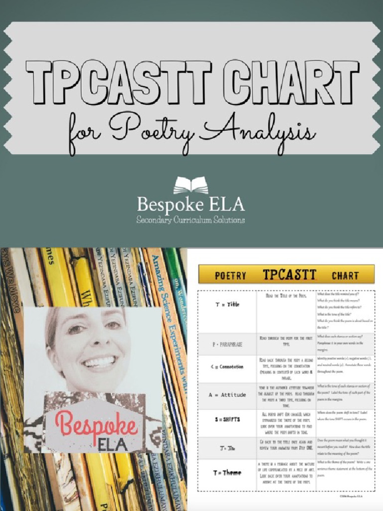 ©2016 Bespoke ELA | PDF