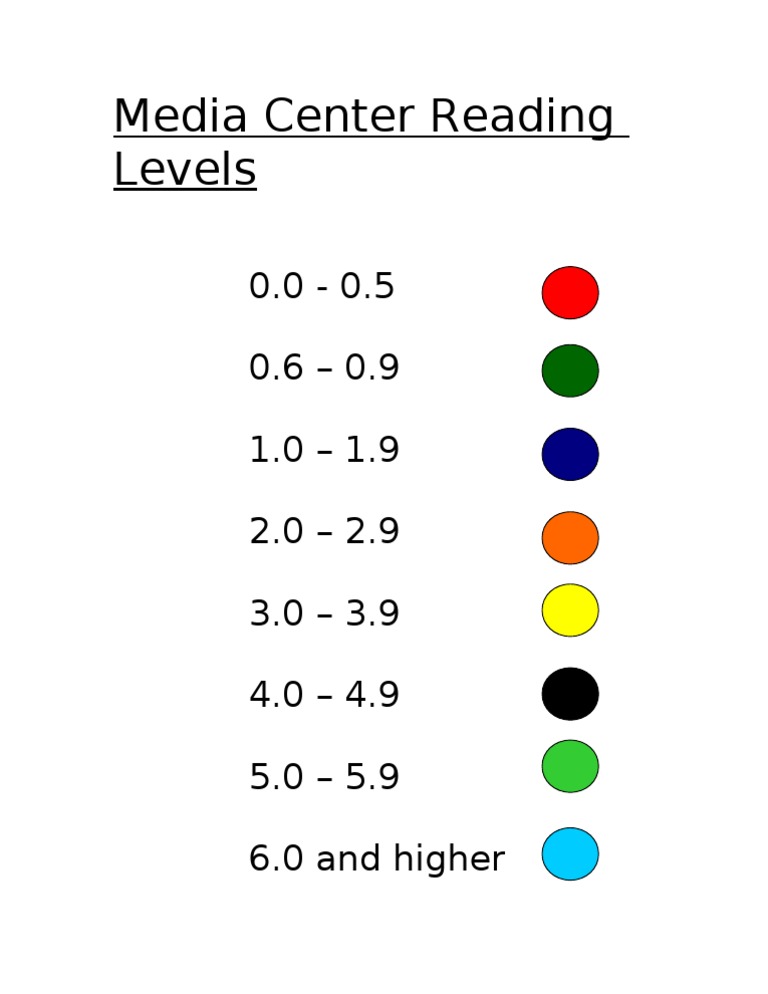Media Center Reading Levels Color | PDF