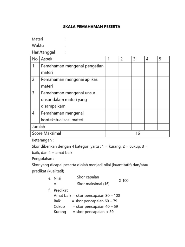 Skala Pemahaman Peserta | PDF
