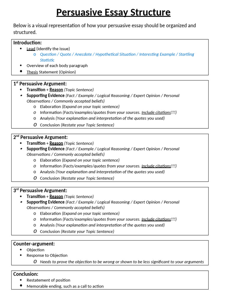 MS - Persuasive Essay Structure | PDF