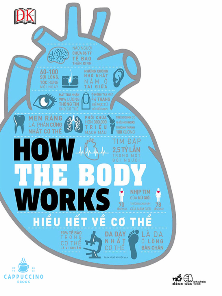 3. (eBook) Hiểu Biết Về Cơ Thể- How the Body Works | PDF