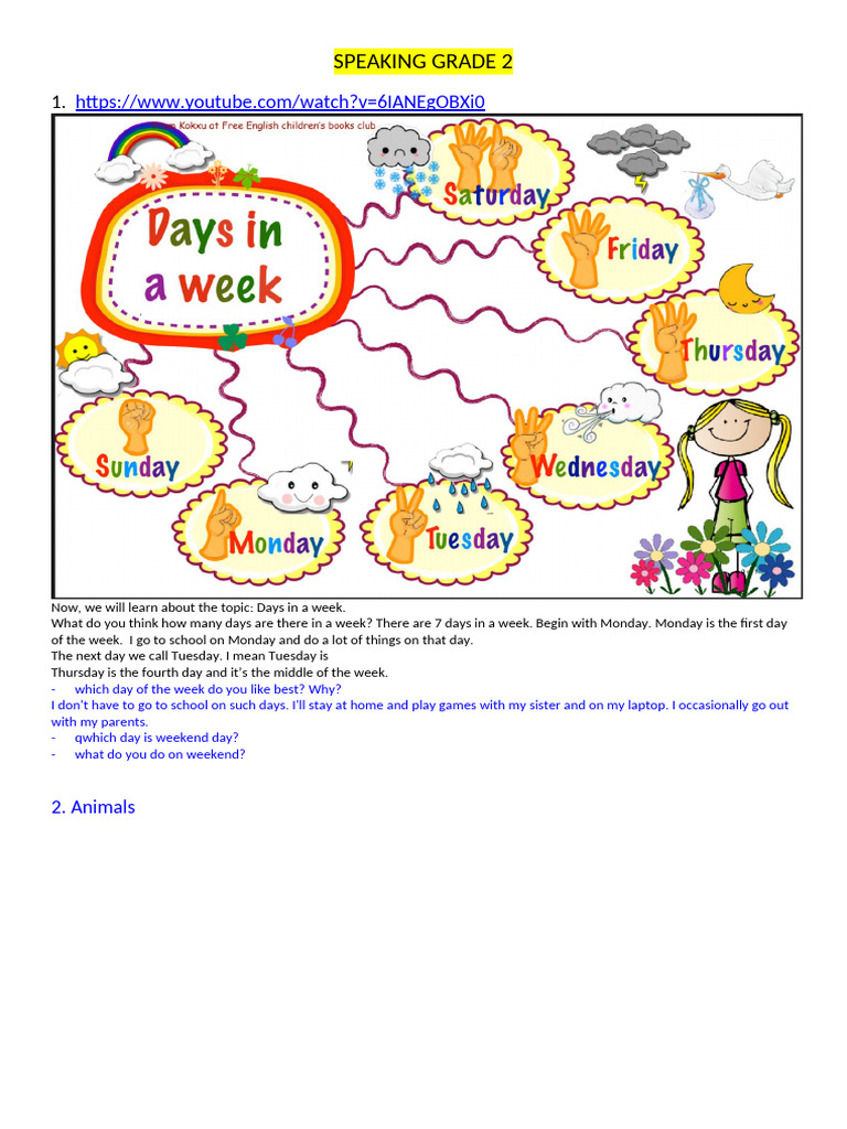 SPEAKING GRADE 2 | PDF