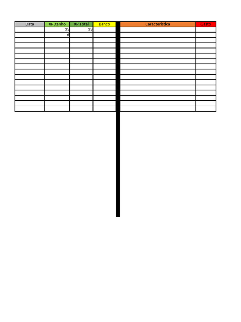 Tabela Base de XP | PDF