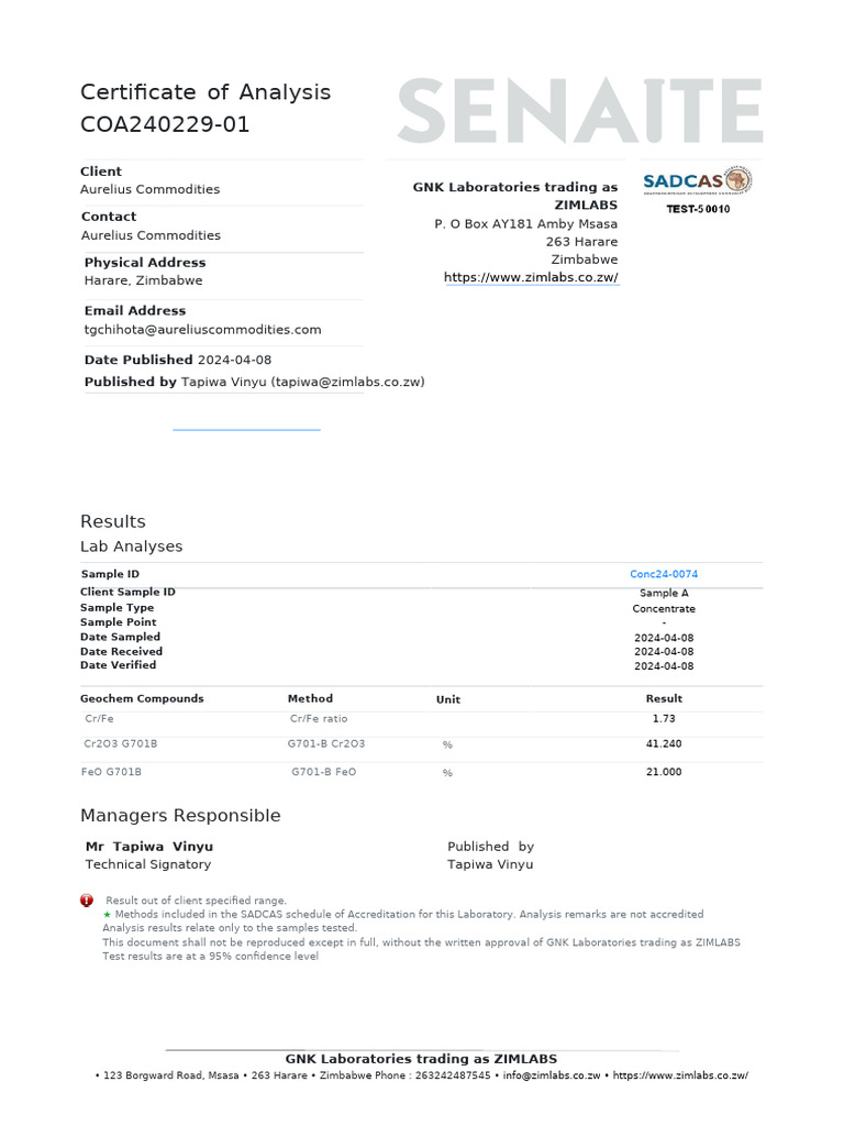 Aurelius Commodities - Certificate of Analysis | PDF