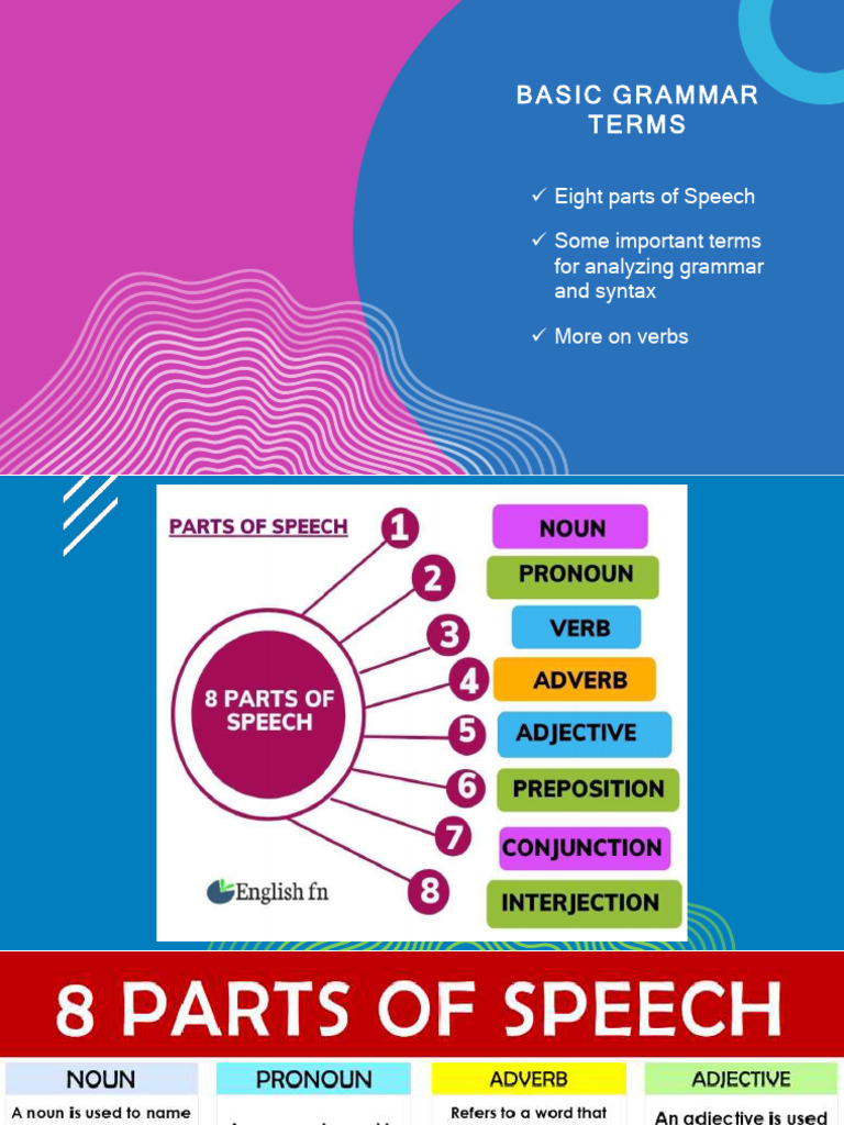 Basic Grammar Terms | PDF