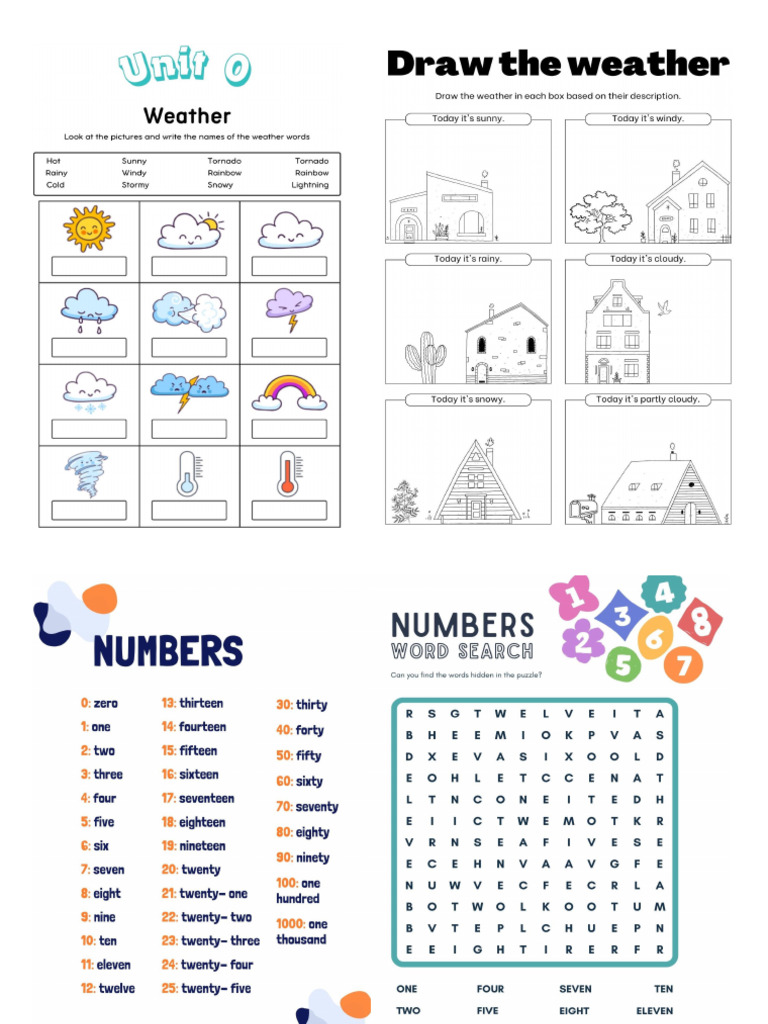 Unit 0 - Review Vocabulary | PDF