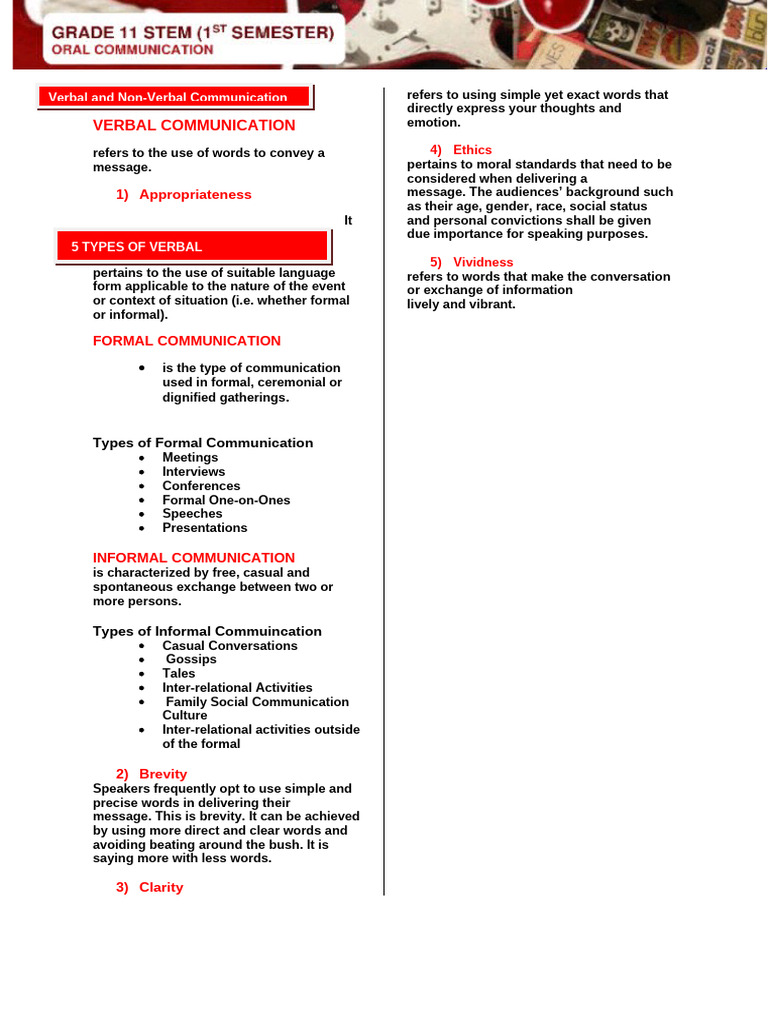 Verbal Communication | PDF