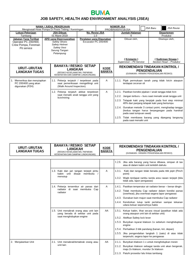 PRO - BIN - 40 - IX - 18 - JSA - R 1.0 - Menginstal Hose Pompa Di Posisi Tebing Atau Kemiringan ...