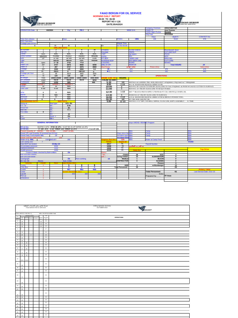 FB2 DDR 05 Apr2024 | PDF