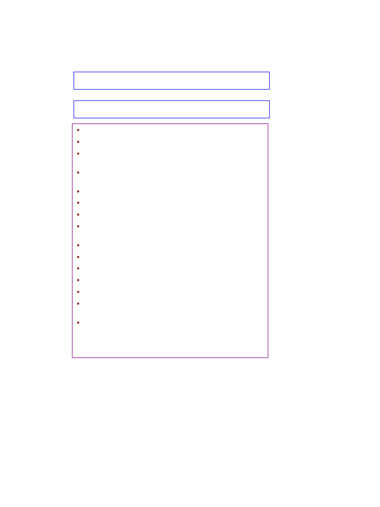 Chapter 1 Conceptual Framework | PDF