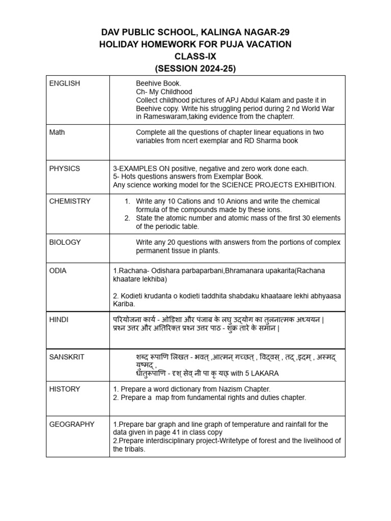 Class-Ix, Holiday Homework (PV), 2024-25 | PDF