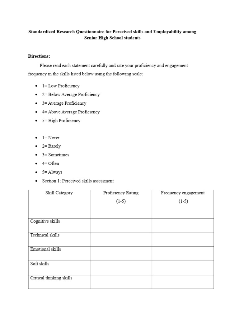 Standardized Research Questionnaire For Perceived Skills and ...