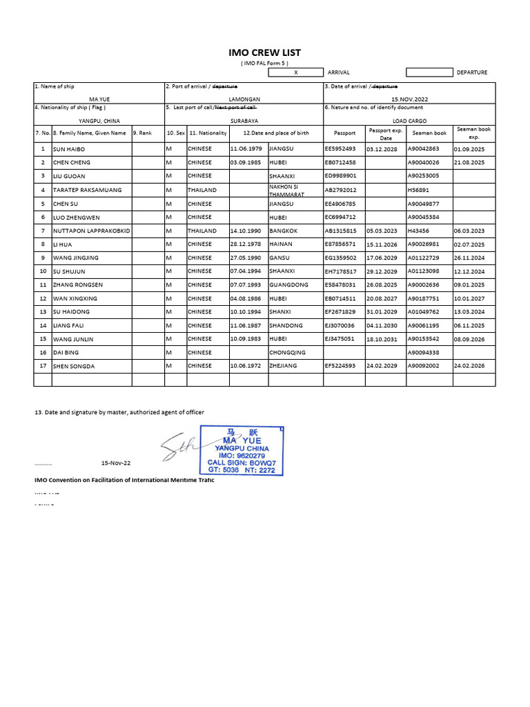 Crew List (Imo) - Arrival PDF | PDF